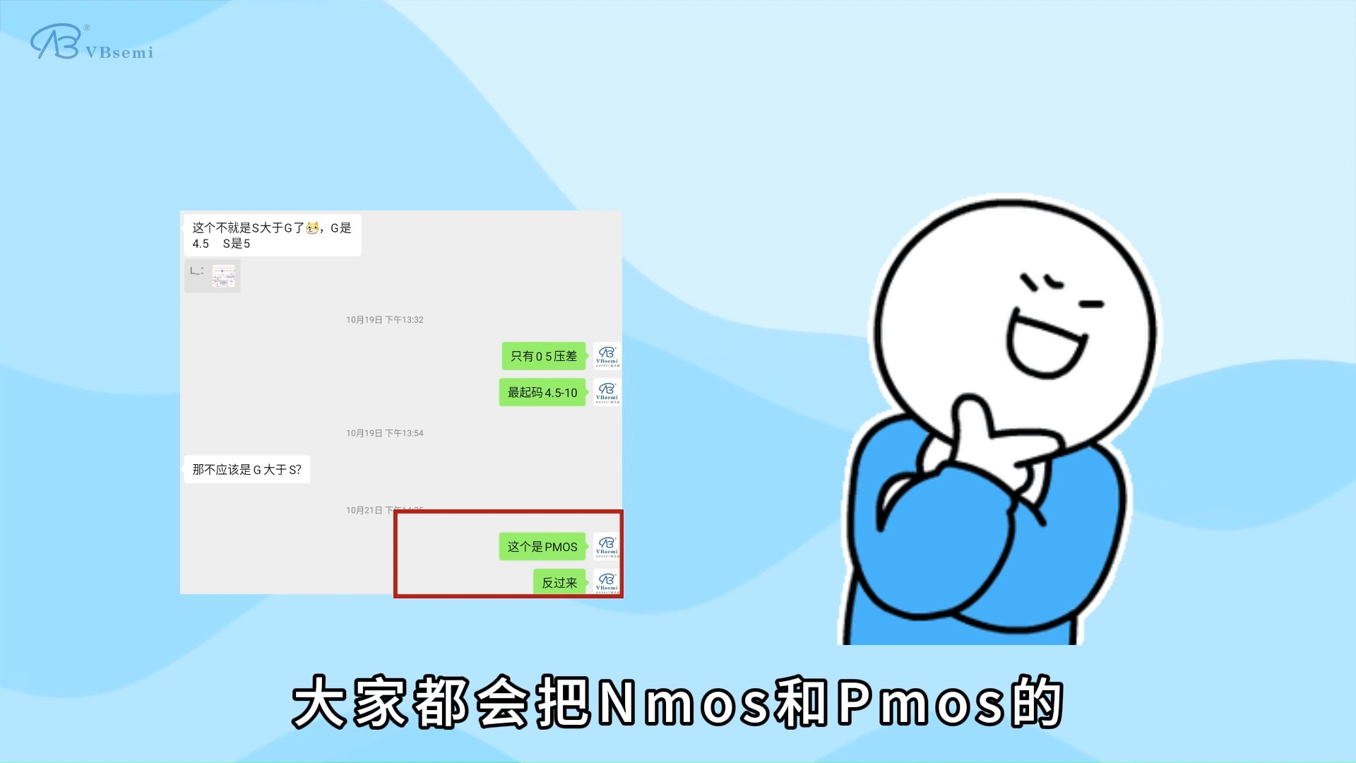 还在纠结MOS管选型到底怎么选?