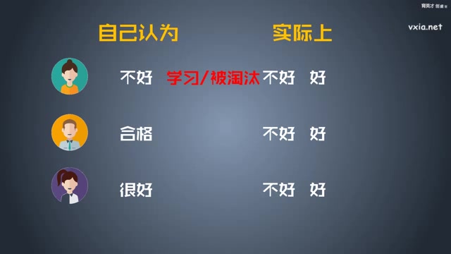 如何用互联网思维做员工管理