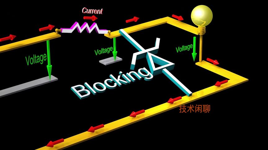 稳压二极管到底是如何稳压的?3D动画更直观了解其原理