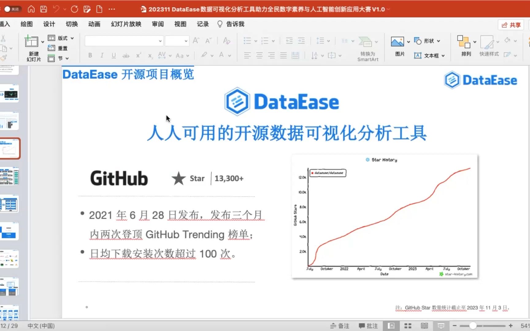 DataEase数据可视化分析工具助力全民数字素养与人工智能创新应用...