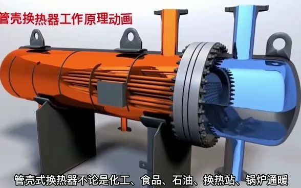 换热器,你真的了解吗?