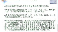 商业银行流动性管理09-3