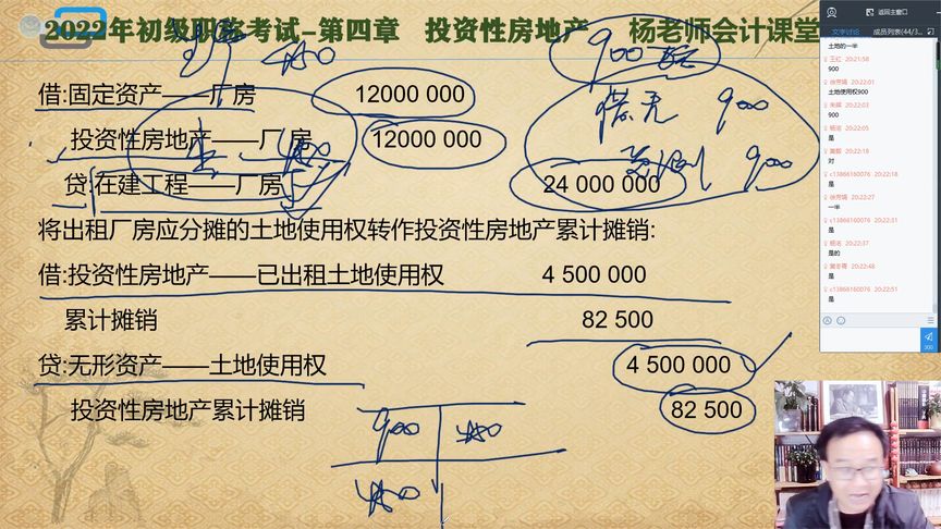 2022初级会计职称《初级会计实务》投资性房地产-初始计量