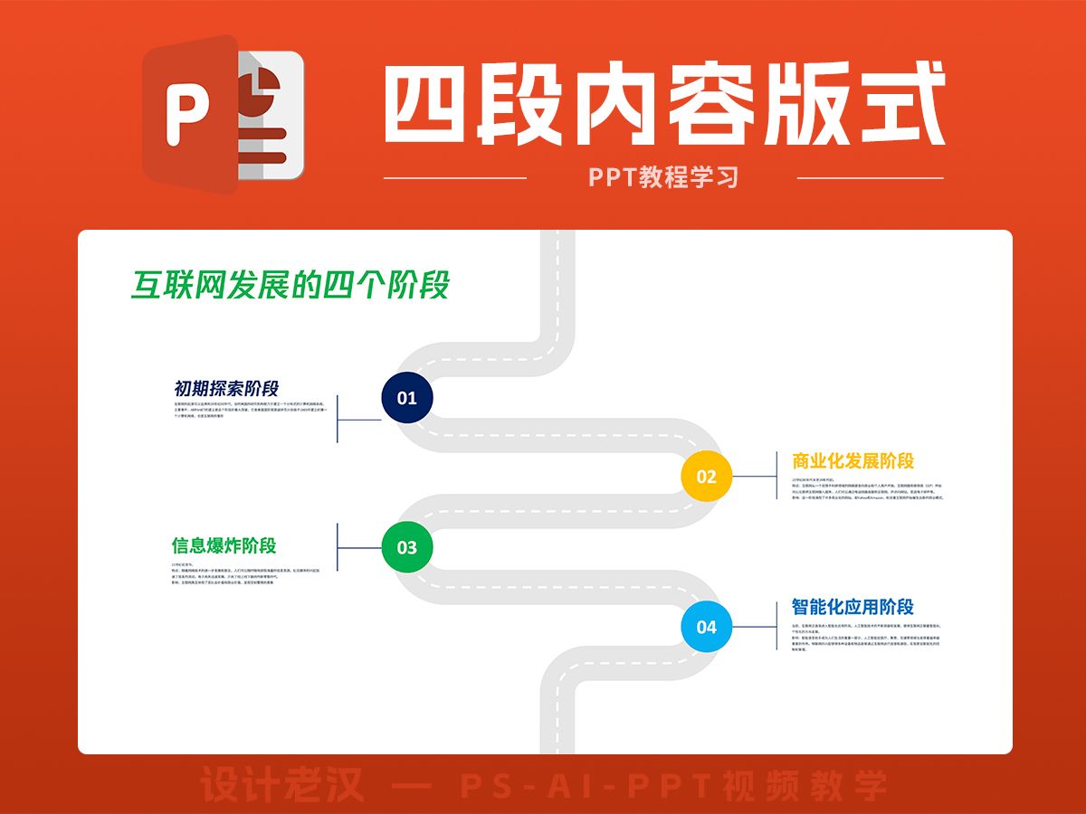 PPT中四段内容创意设计版式