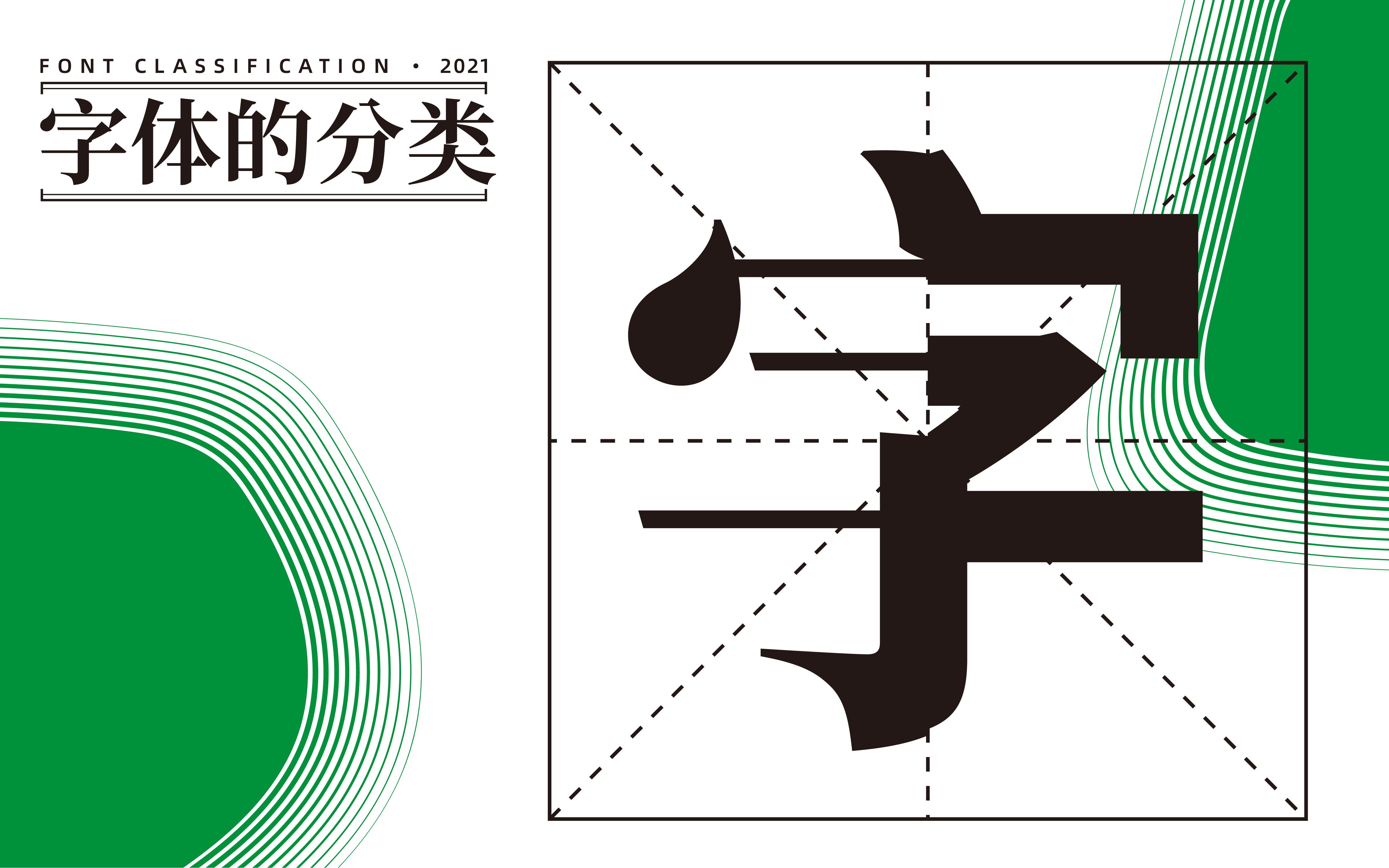 AI-字体分类