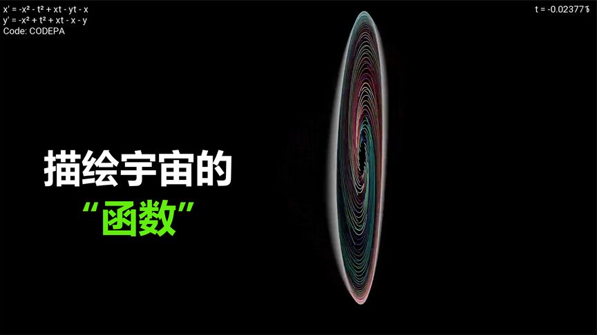 用动态数学函数描绘宇宙大爆炸!