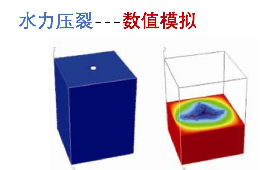 [RFPA]水力压裂数值模拟结果展示