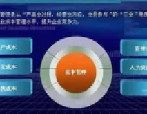 北京财务管理咨询公司宣传片