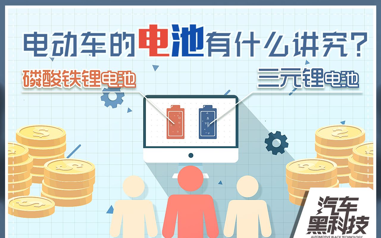 电动车续航不行?那是你没选对汽车电池