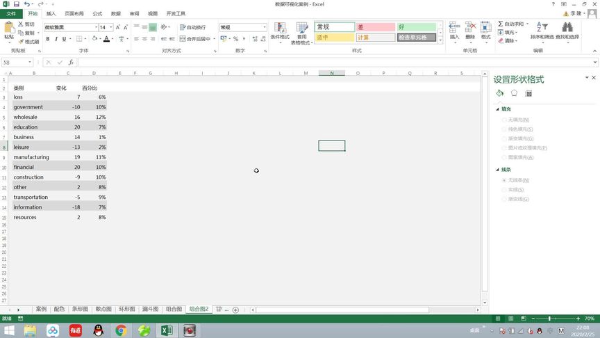 excel--次坐标轴的优势