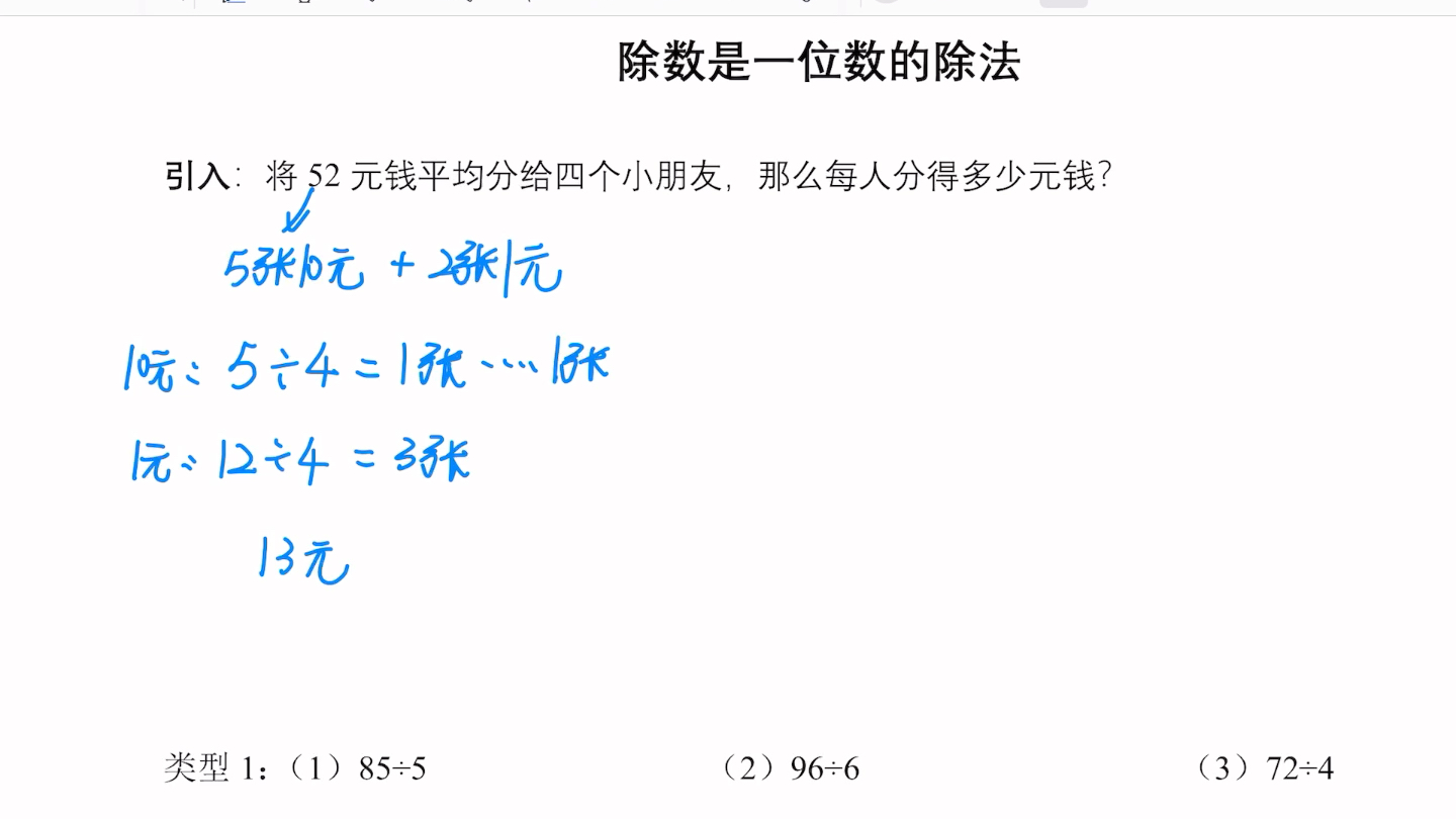 除数是一位数的除法