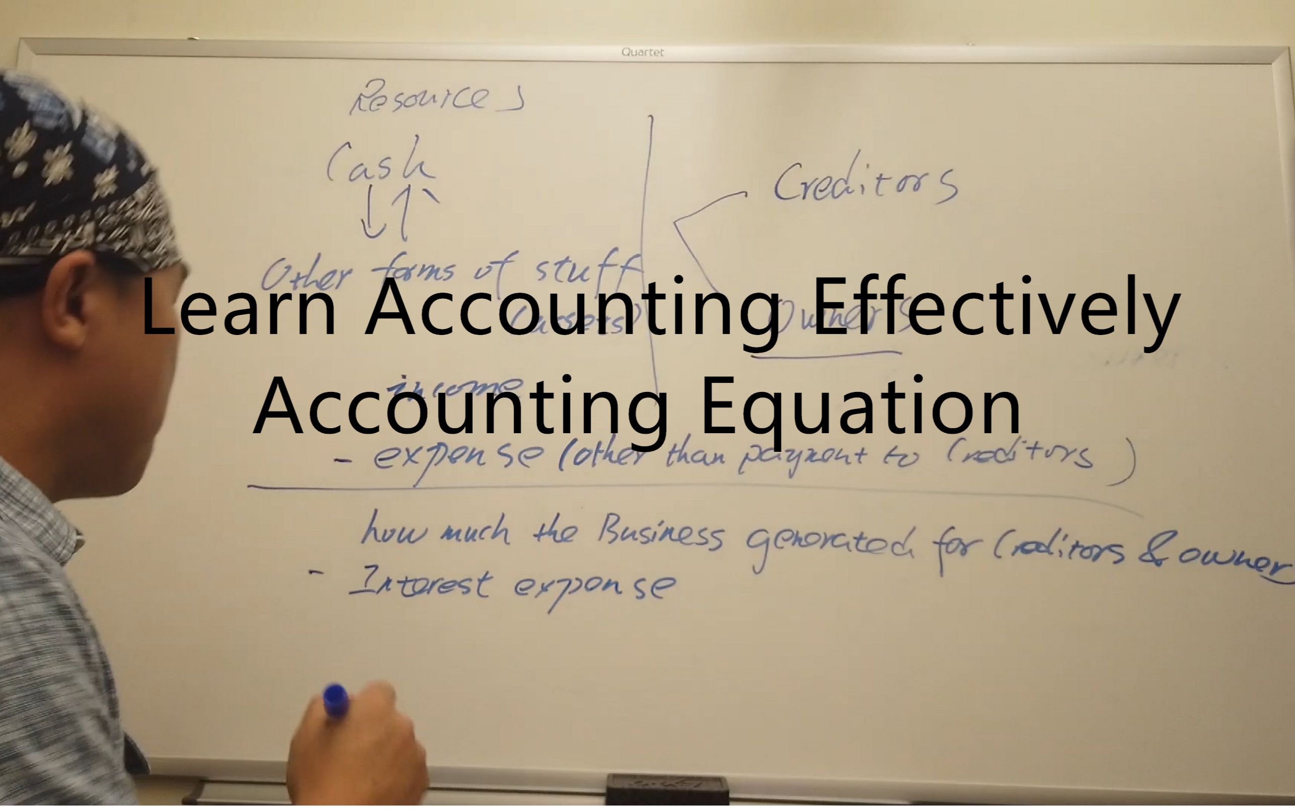 英语会计课:Accounting Equation