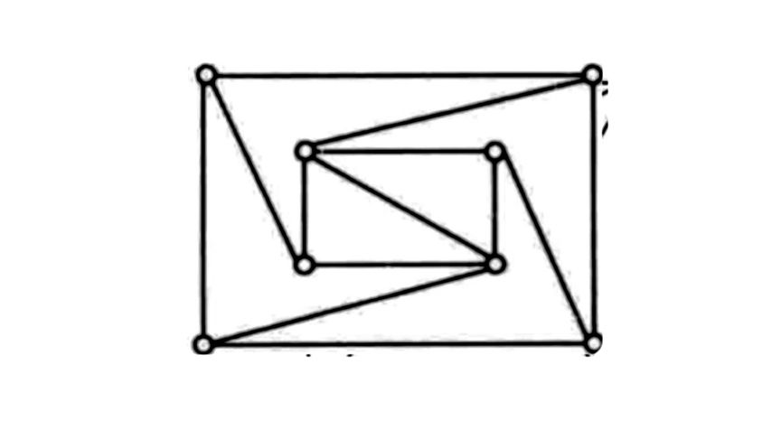 现实生活中如何判断一个物体是否稳定,结构力学小常识教你判断