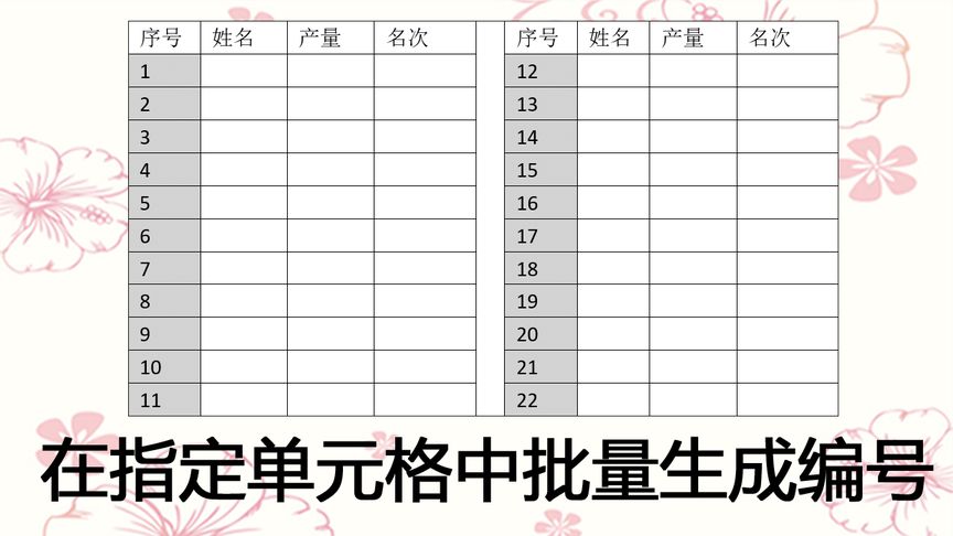 在Word的表格中,批量生成编号,支持多种编号样式
