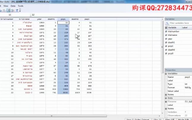 第七讲 Stata进行敏感性分析