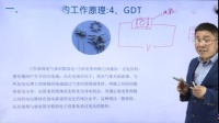 4.4、EMS常用器件的原理和选型:GDT气体放电管(一)