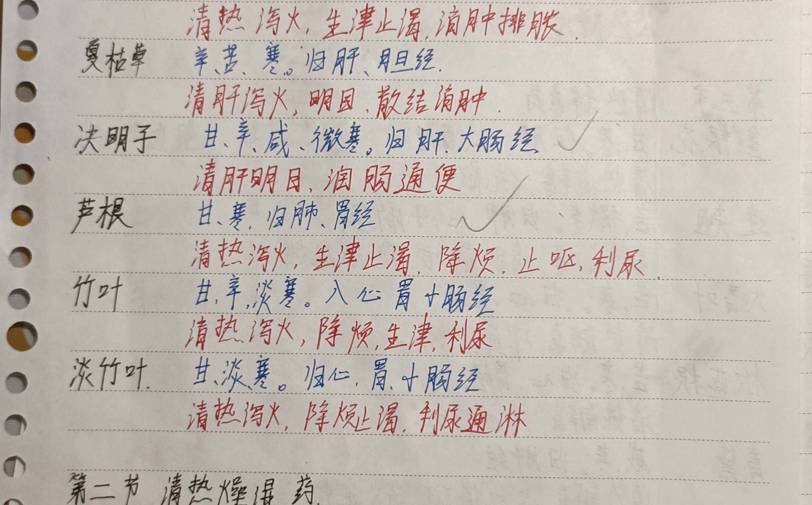 中药功效(背诵自用)二