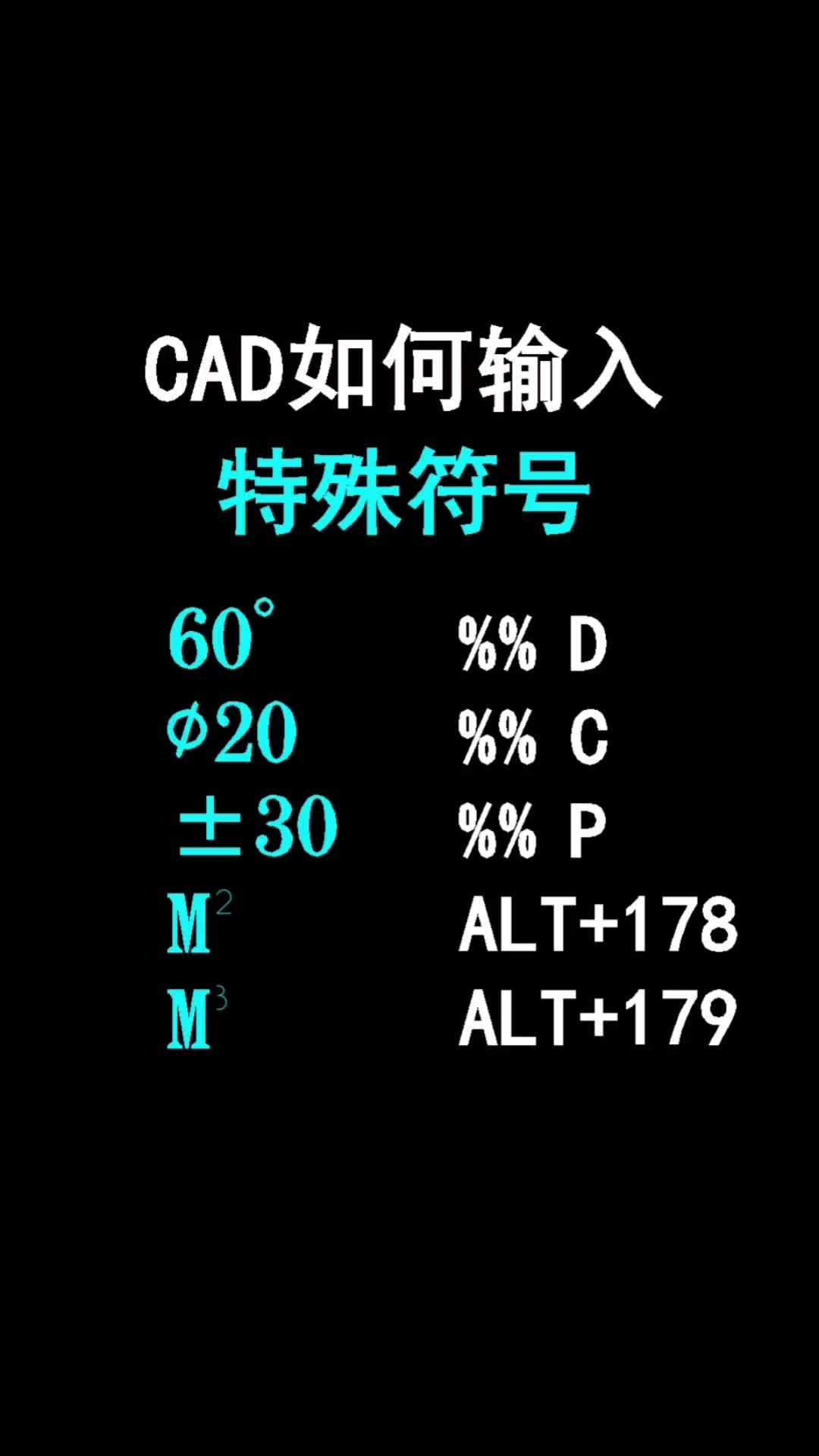 .CAD如何输入特殊符号