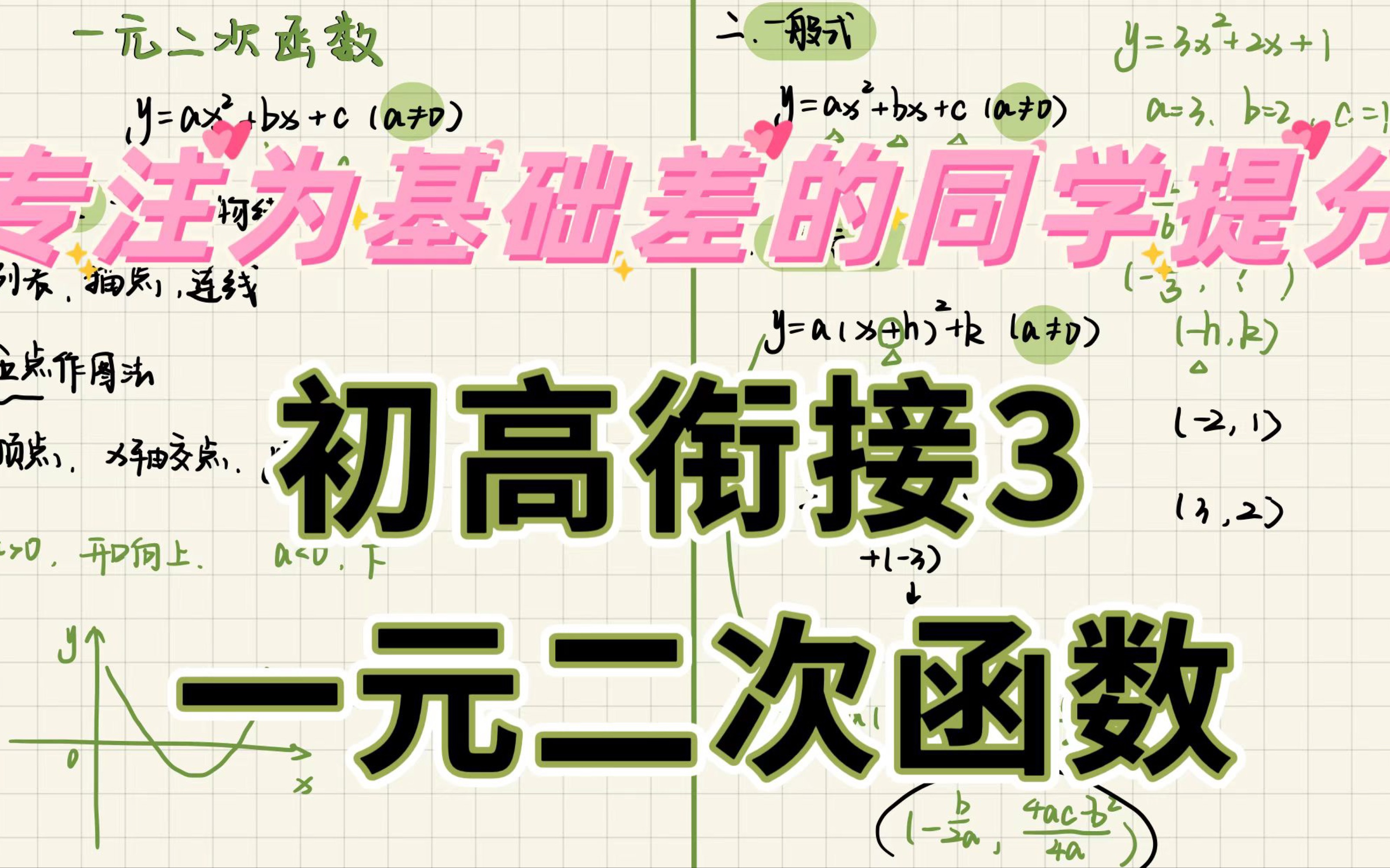 【高中数学基础】初高中衔接3 一元二次函数 必备衔接课程