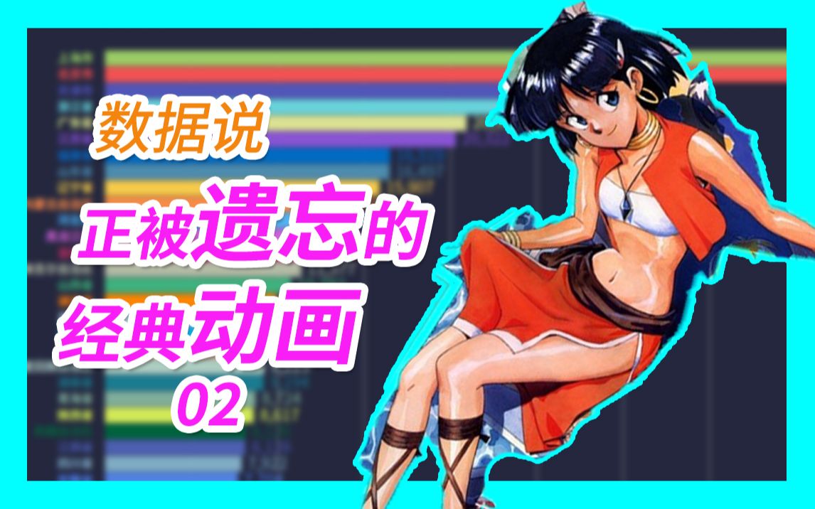 经典动画正被遗忘?十年搜索总量排名【02】