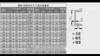 槽钢280厚度9.5毫米一根实际重量多少 阳江广州28b槽钢型材焊接
