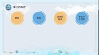 金诺学校手把手教你制作小升初简历