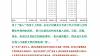 ...办公软件难题 第58集 为何文档内出现大量带有下划线为虚线的文字?