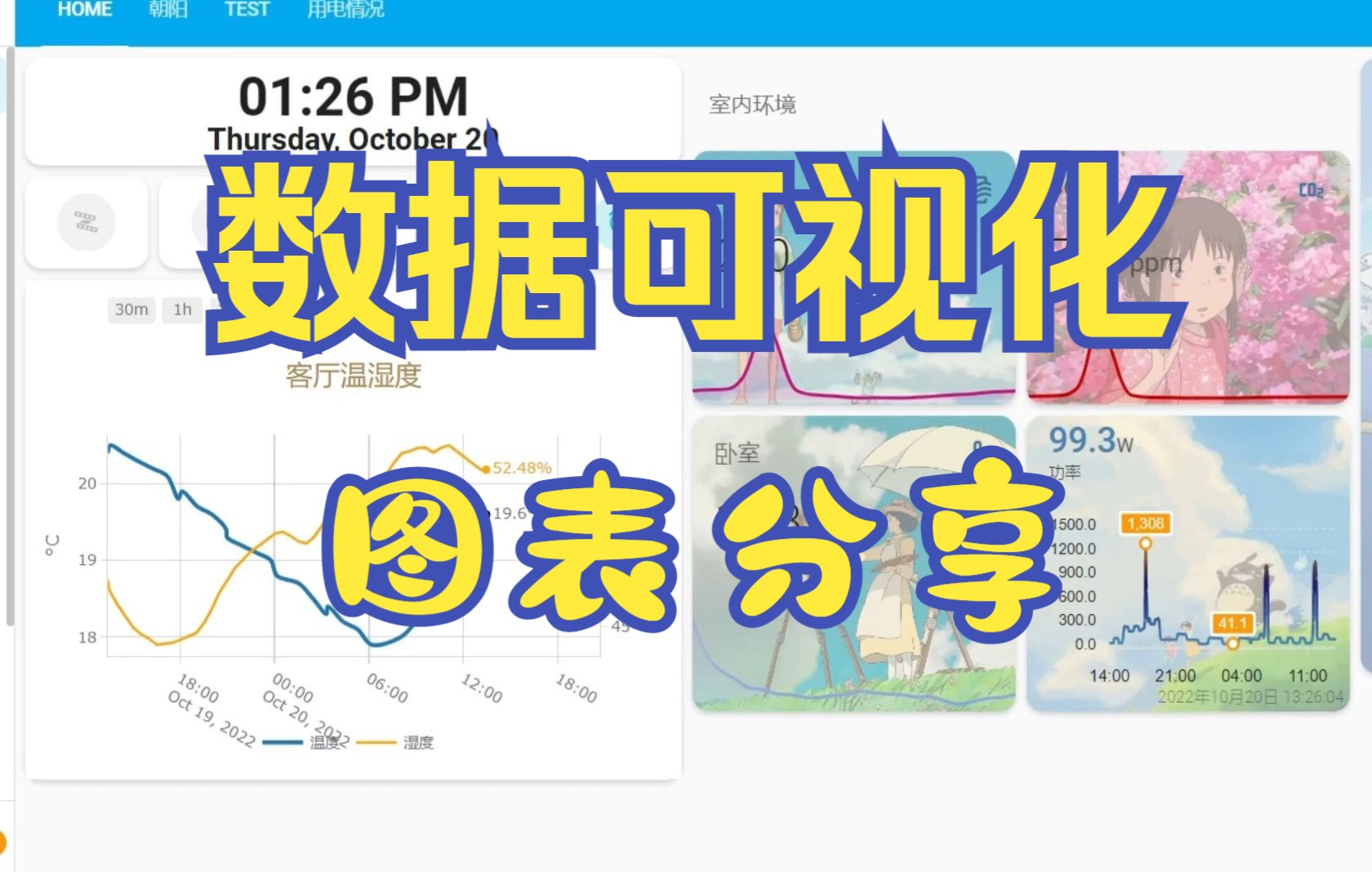 【Lovelace教程 】制作数据可视化图表