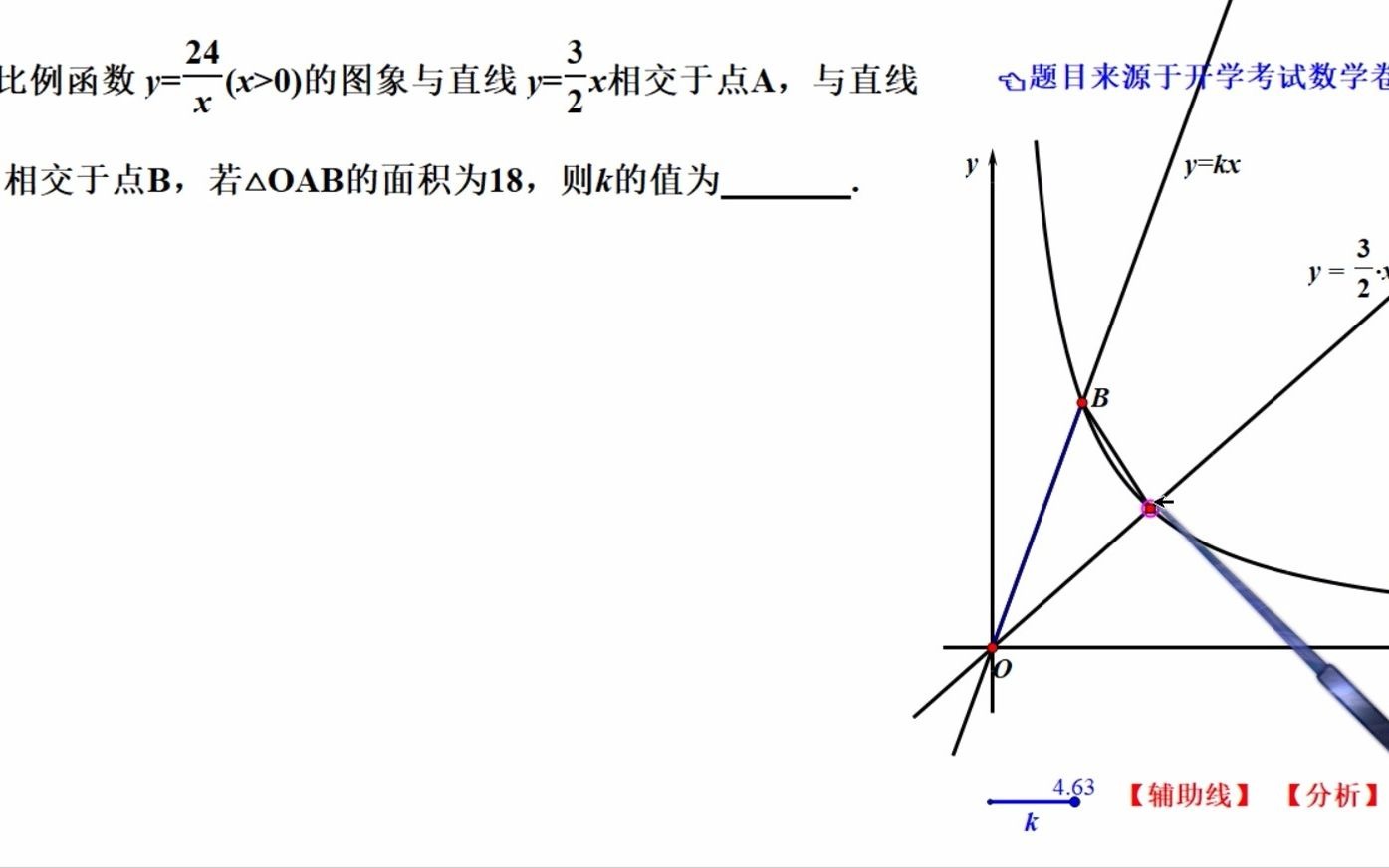 初中数学解题课——反比例函数与面积