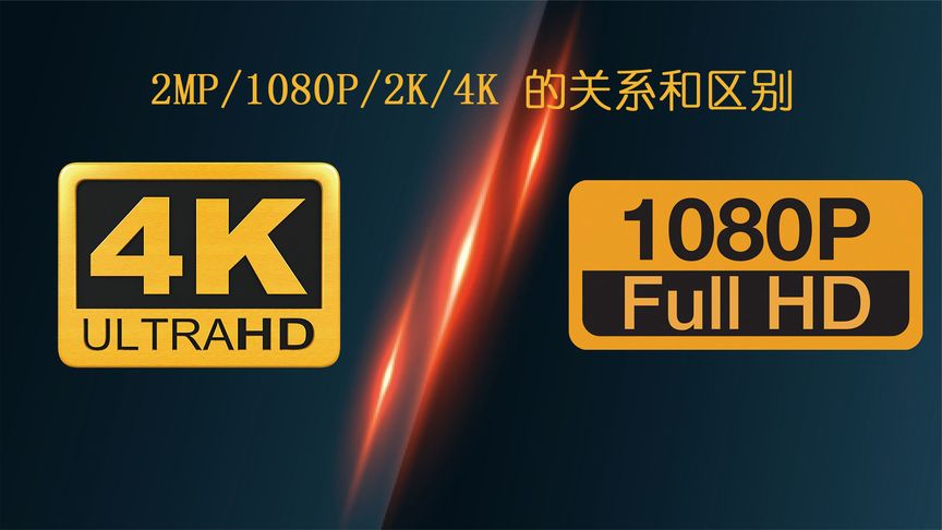 摄像头2MP 1080P 2K 4K有什么区别和关系 各种像素摄像头的分辨率