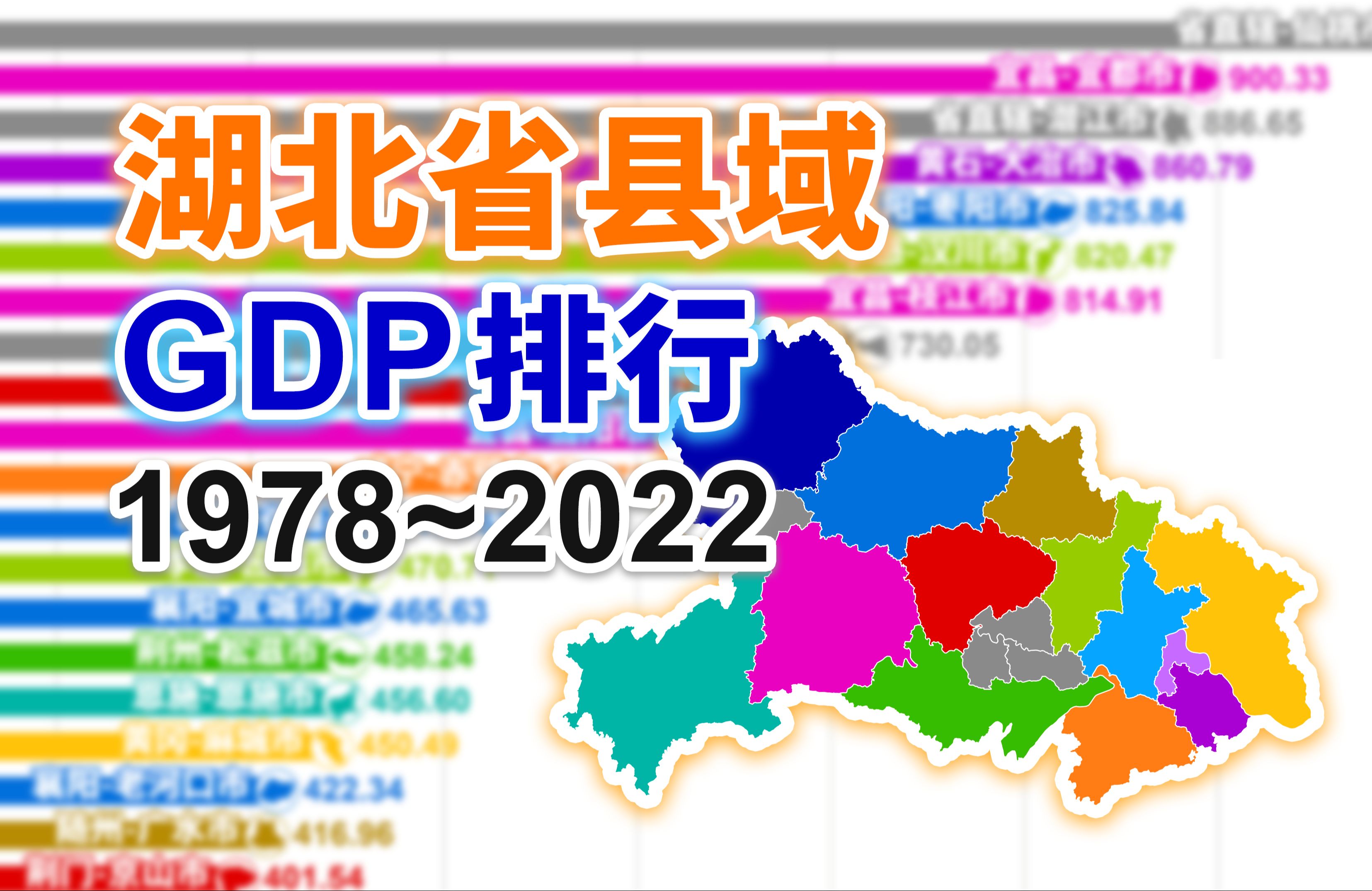 唯一千亿——仙桃?湖北省县域历年GDP排行【数据可视化】