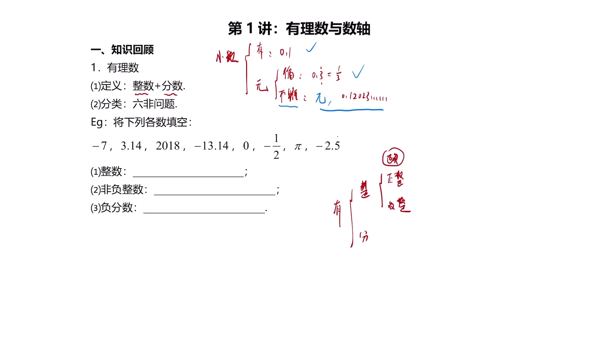 【初一数学】知识回顾:有理数是什么?崽崽怎么给它分类?