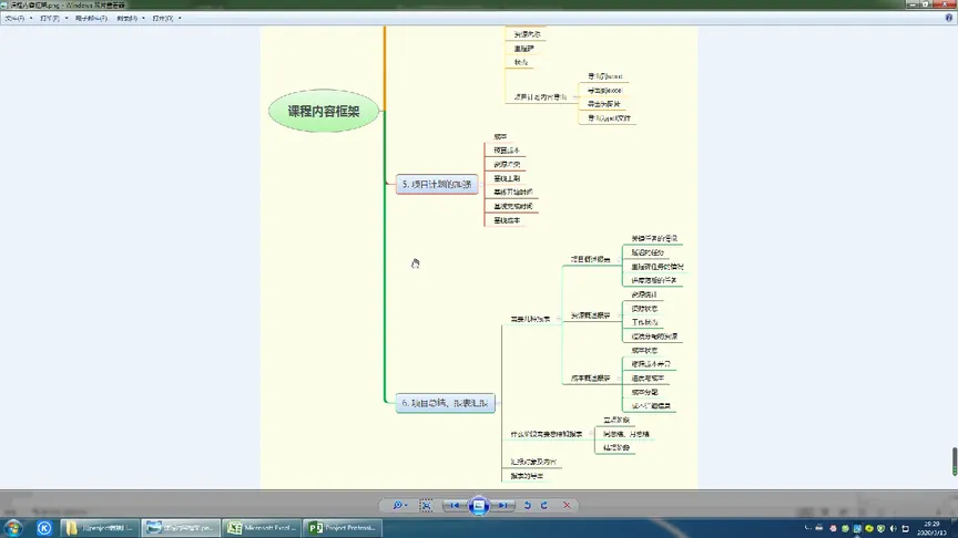 6.用project做项目计划中的基线工期、基线开始、完成时间、成本