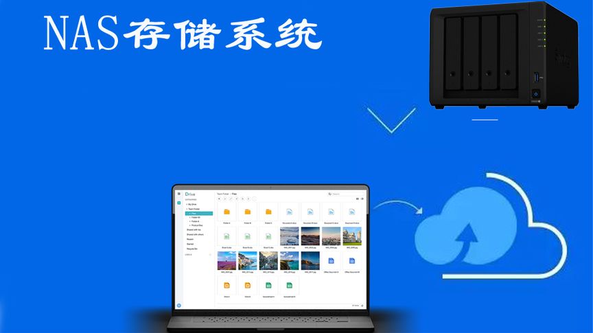 NAS存储方式实现了网络用户共享的功能 网络服务器虚拟化存储备份
