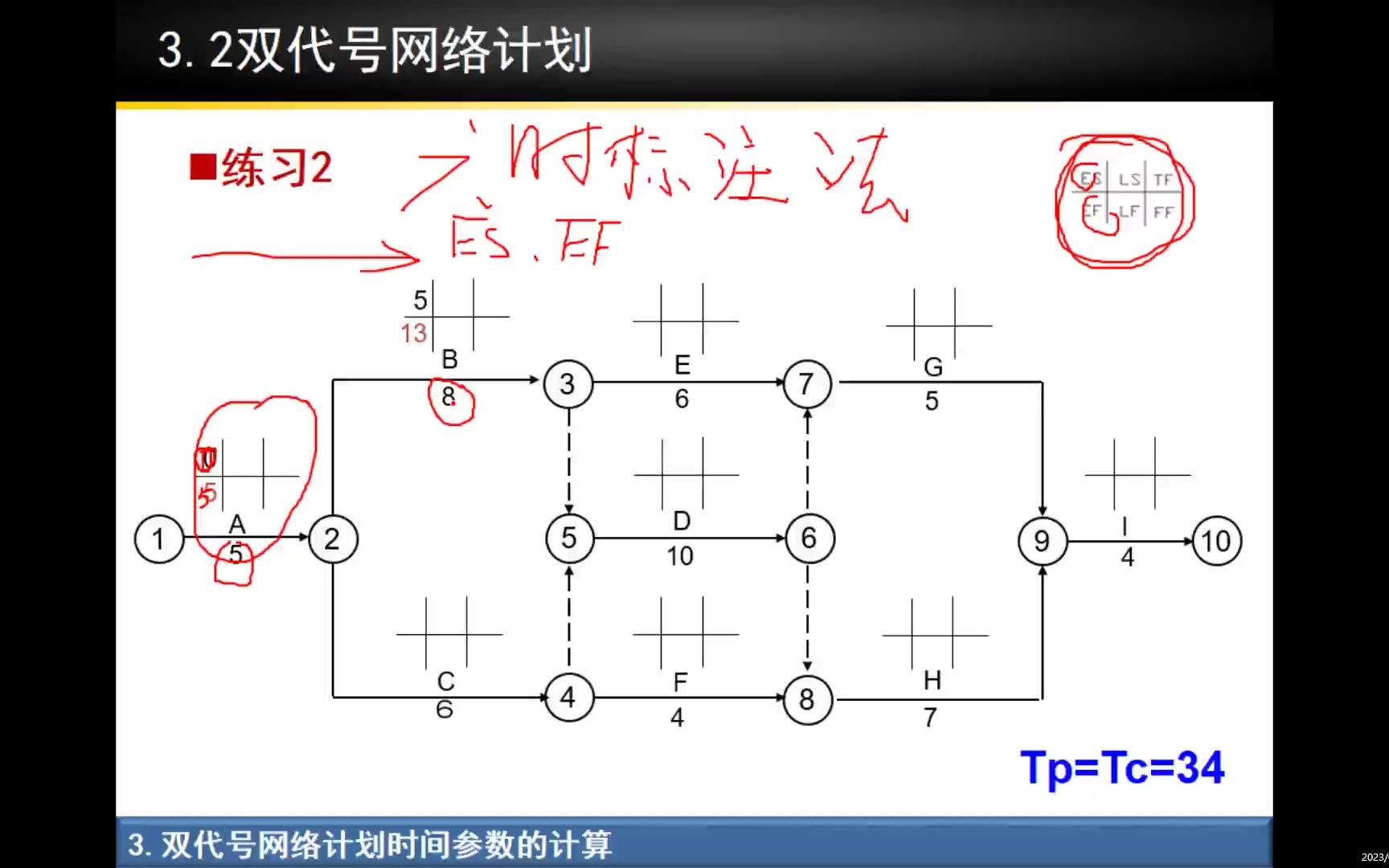 工程项目进度管理系列课程:双代号网络图计算003