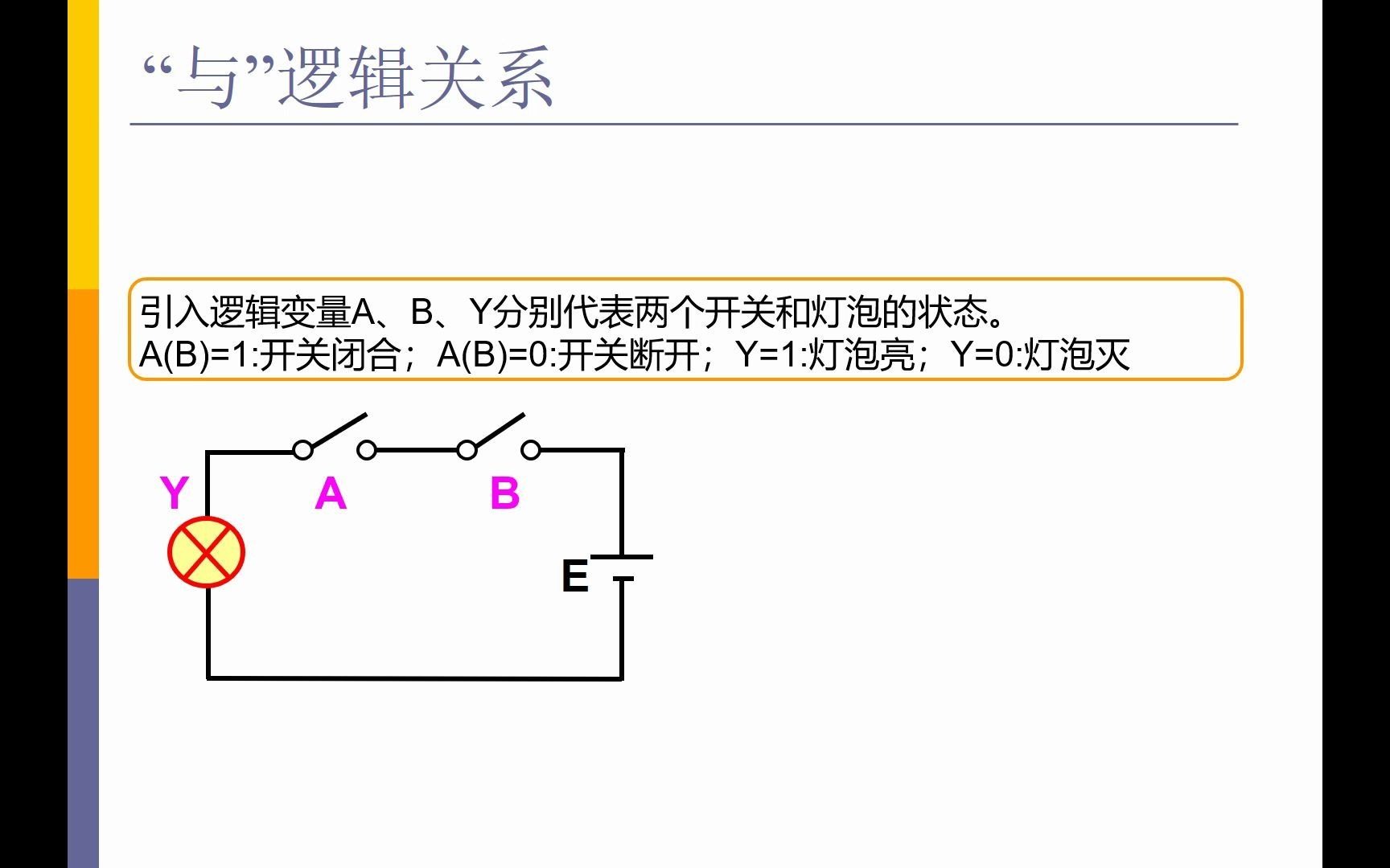 2.1_2.2逻辑变量和逻辑函数