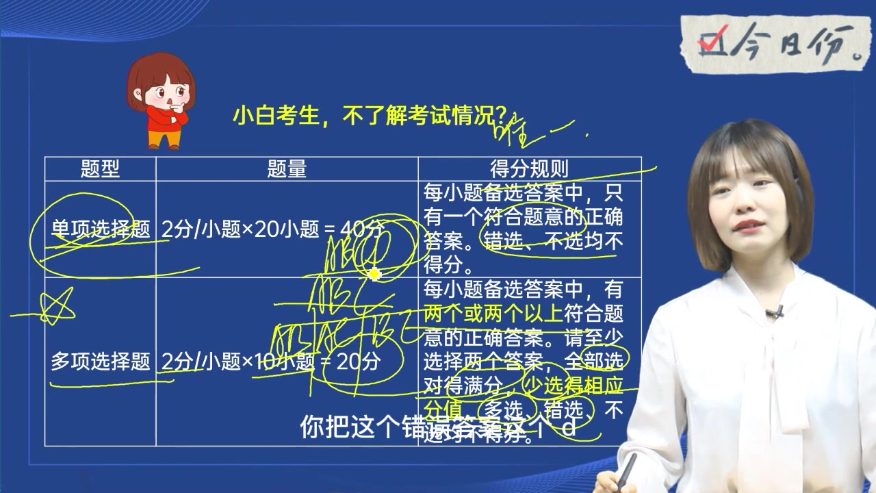 2022初级会计实务网课|备考押题题库视频讲解|初级会计师通关冲刺
