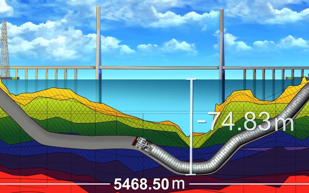 中国耗资47亿,挖穿长江底部,建世界最先进特高压线路