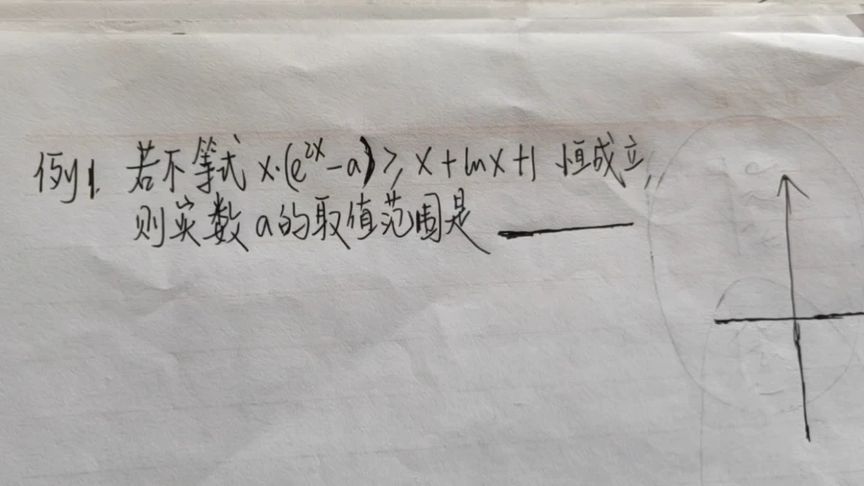 含参数不等式恒成立问题 方法一:放缩法