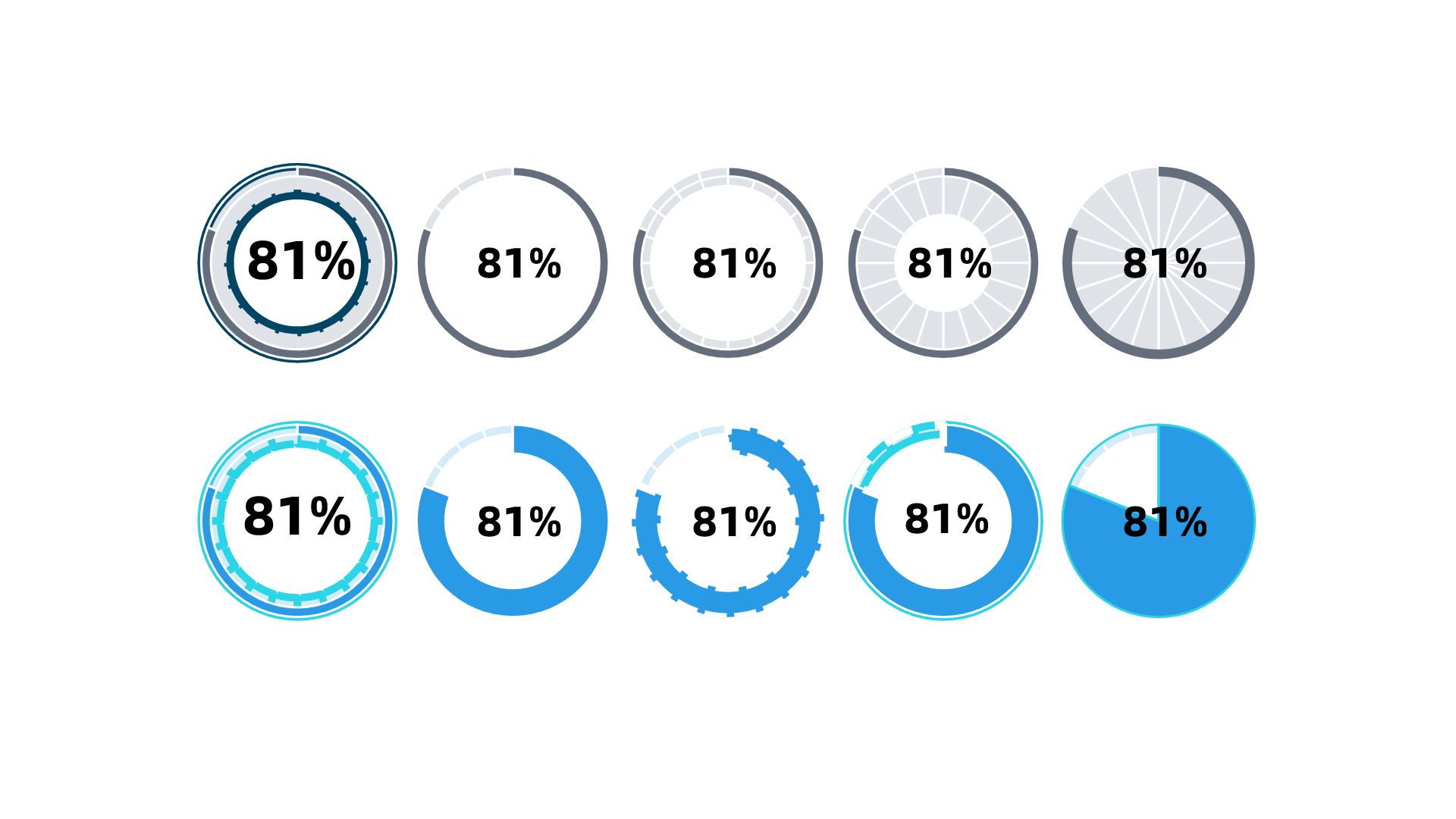Excel数据可视化占比完成率单指标分格环形图这样设计更美丽