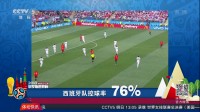 2018俄罗斯世界杯 俄罗斯世界杯淘汰赛数据面面观 控球占优球队仅赢...