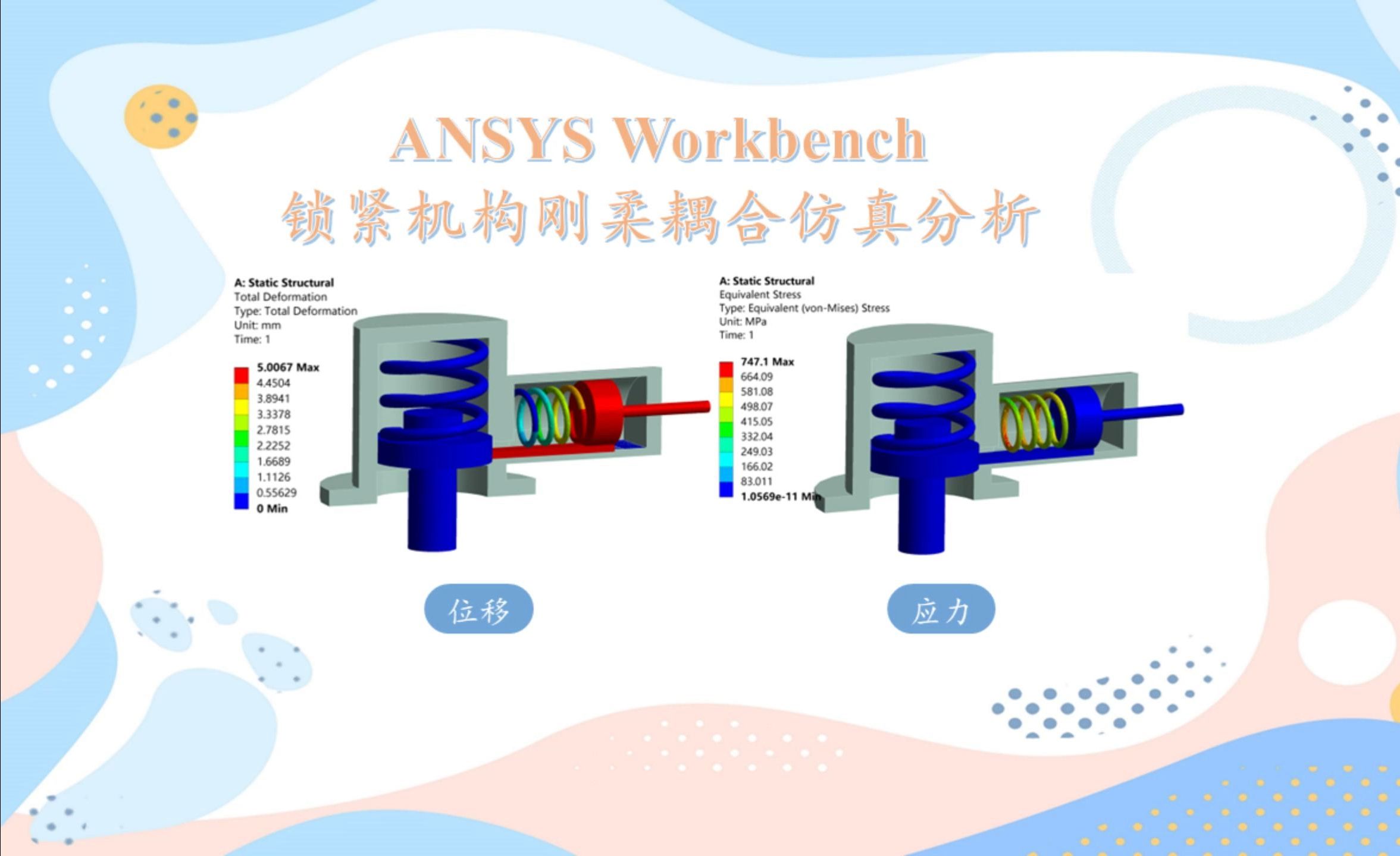 ANSYS Workbench 锁紧机构刚柔耦合仿真分析