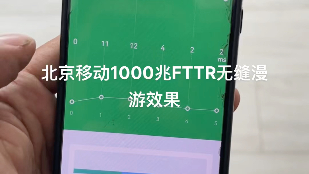 北京移动FTTR