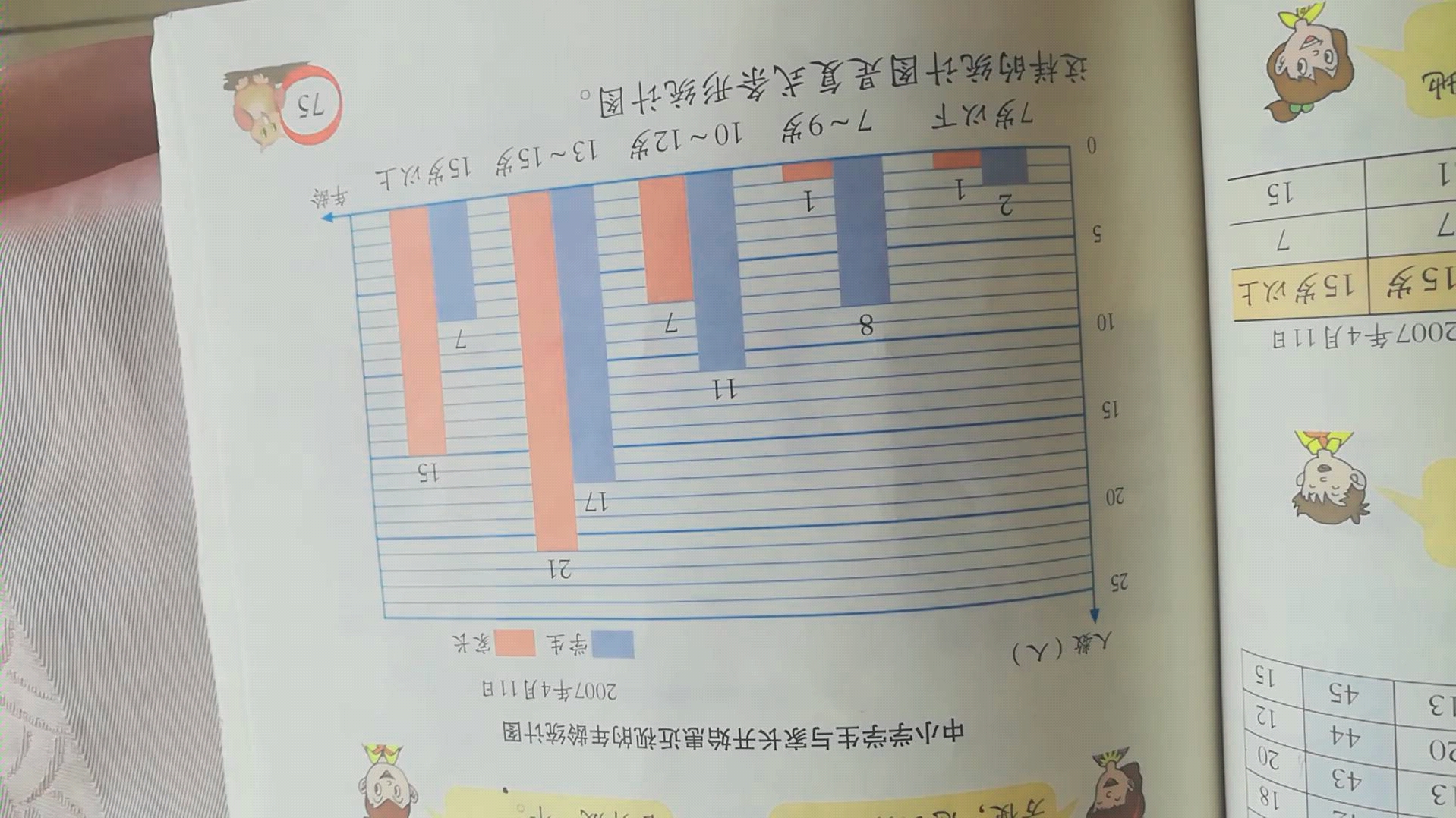 青岛版五年级下册数学第六单元第二课时复式折线统计图