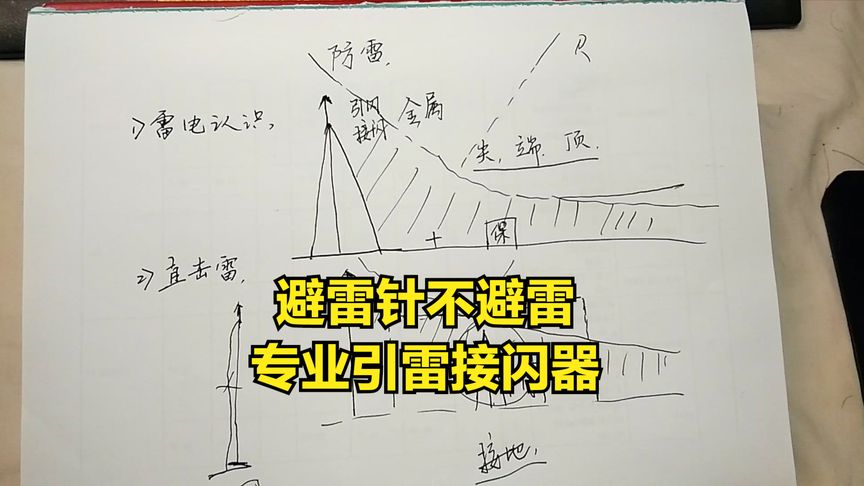 开玩笑,装了避雷针还遭雷劈!真的错了,避雷针是专业引雷接闪器