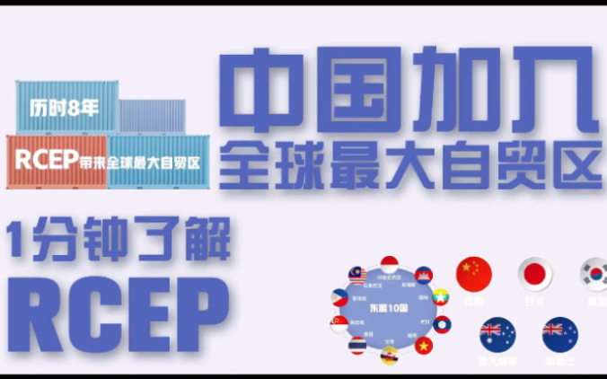 中国加入全球最大自贸区 1分钟带你了解什么是RCEP