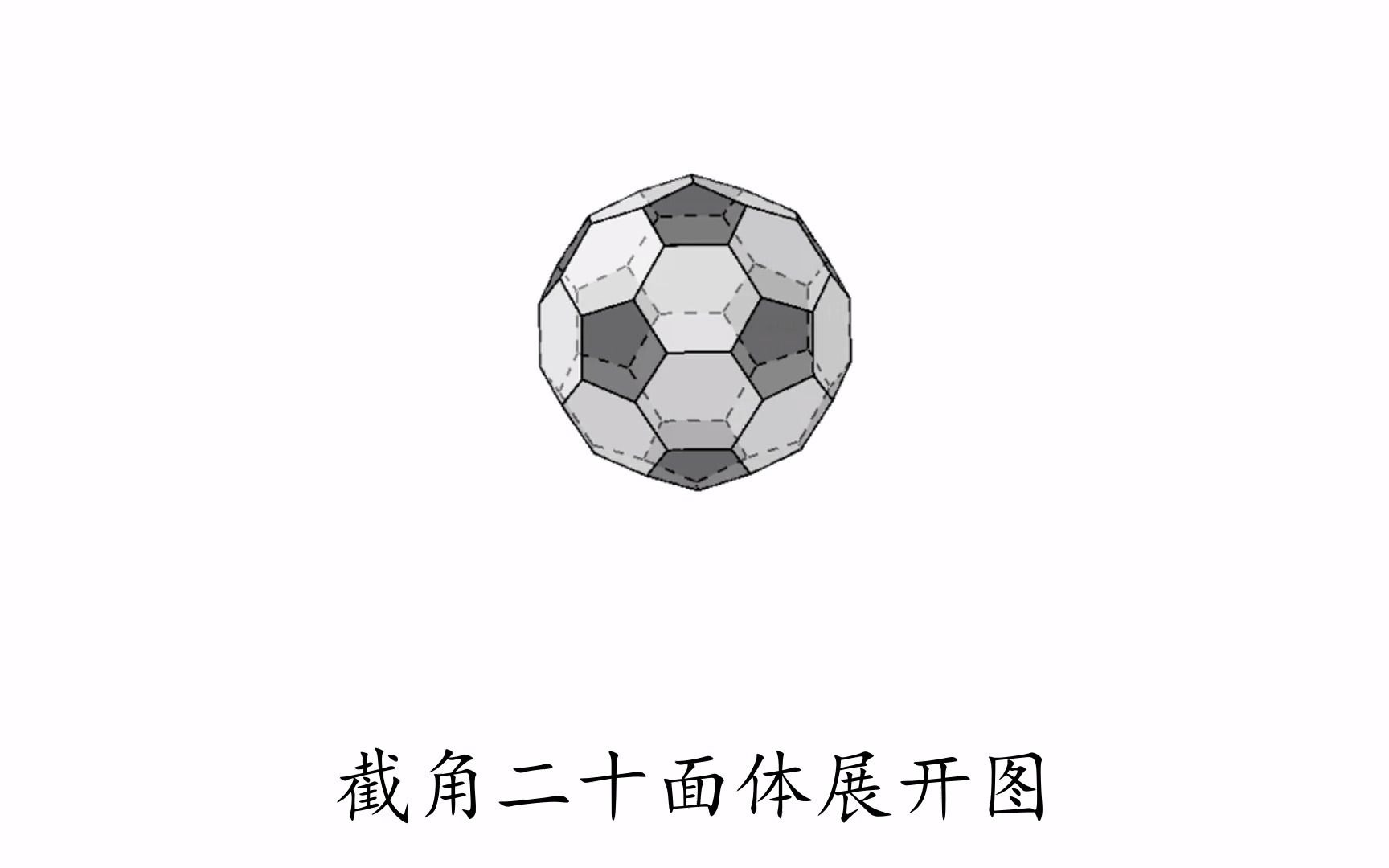 立体几何——立体图和展开图