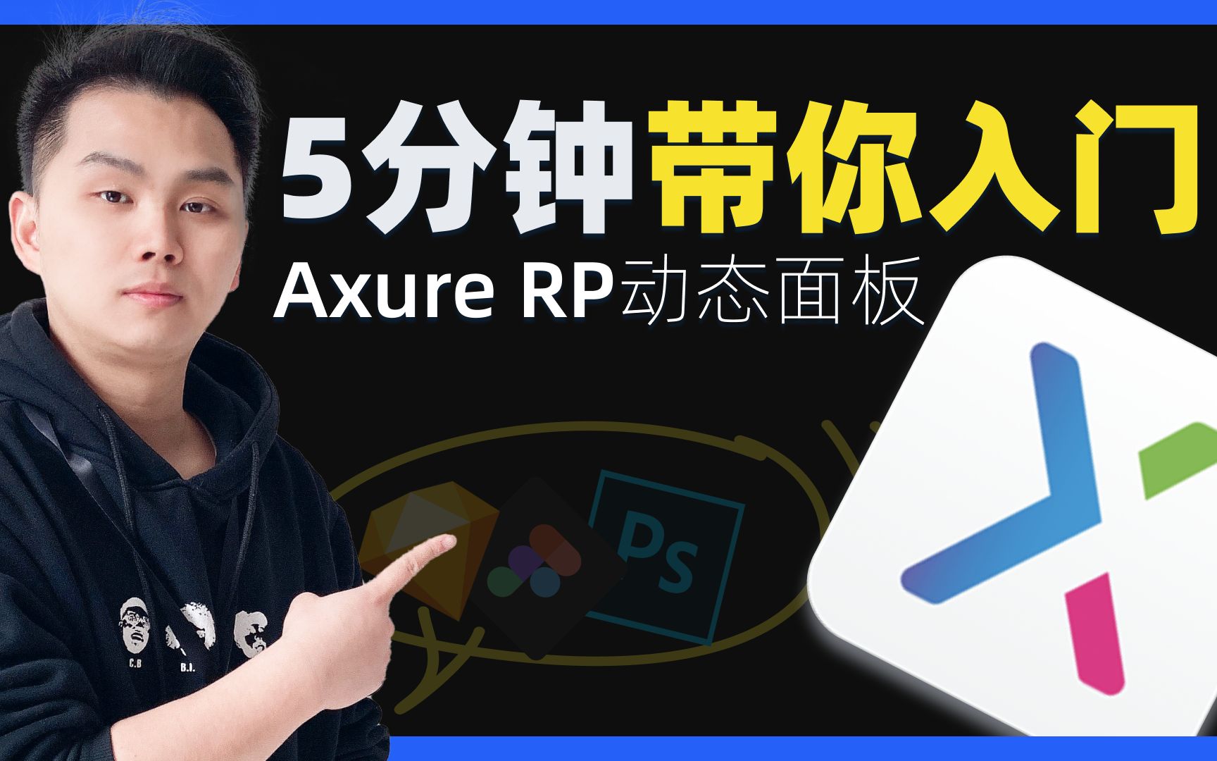 5分钟带你入门Axure RP 动态面板