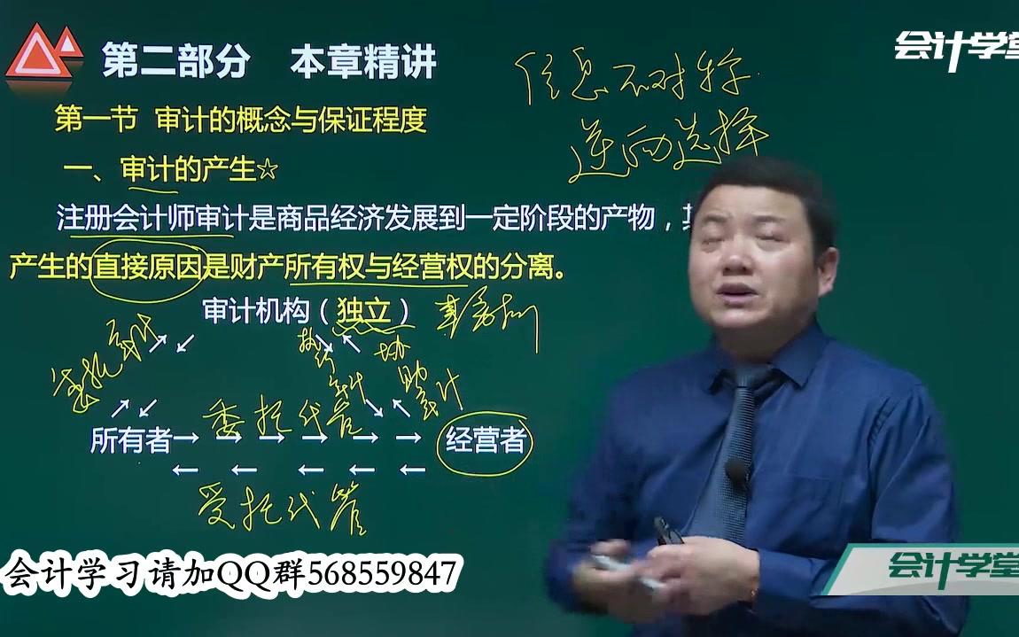 注册会计师练习题_注册会计师试题库_注册会计师教学视频