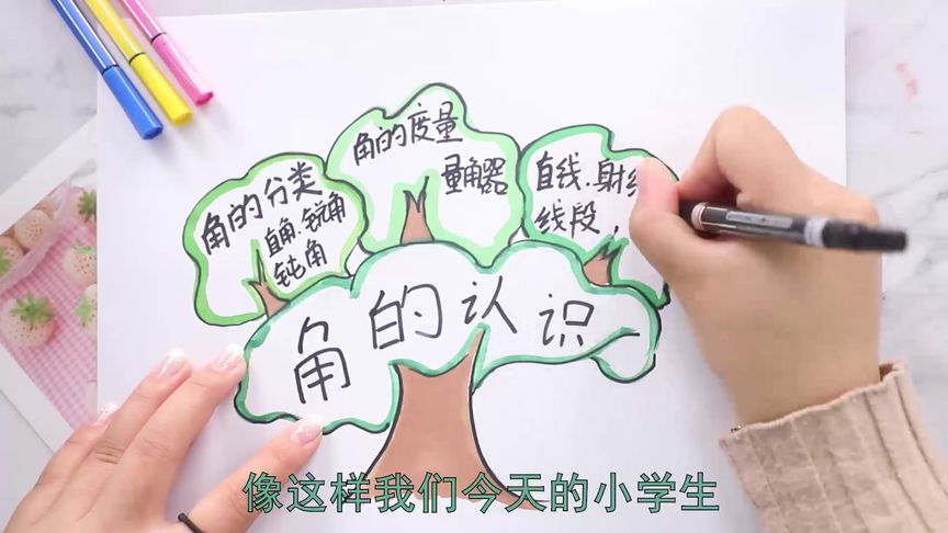 小学生数学思维导图简单画法